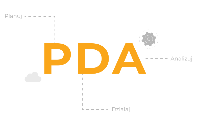 5 najważniejszych elementów strategii sprzedaży